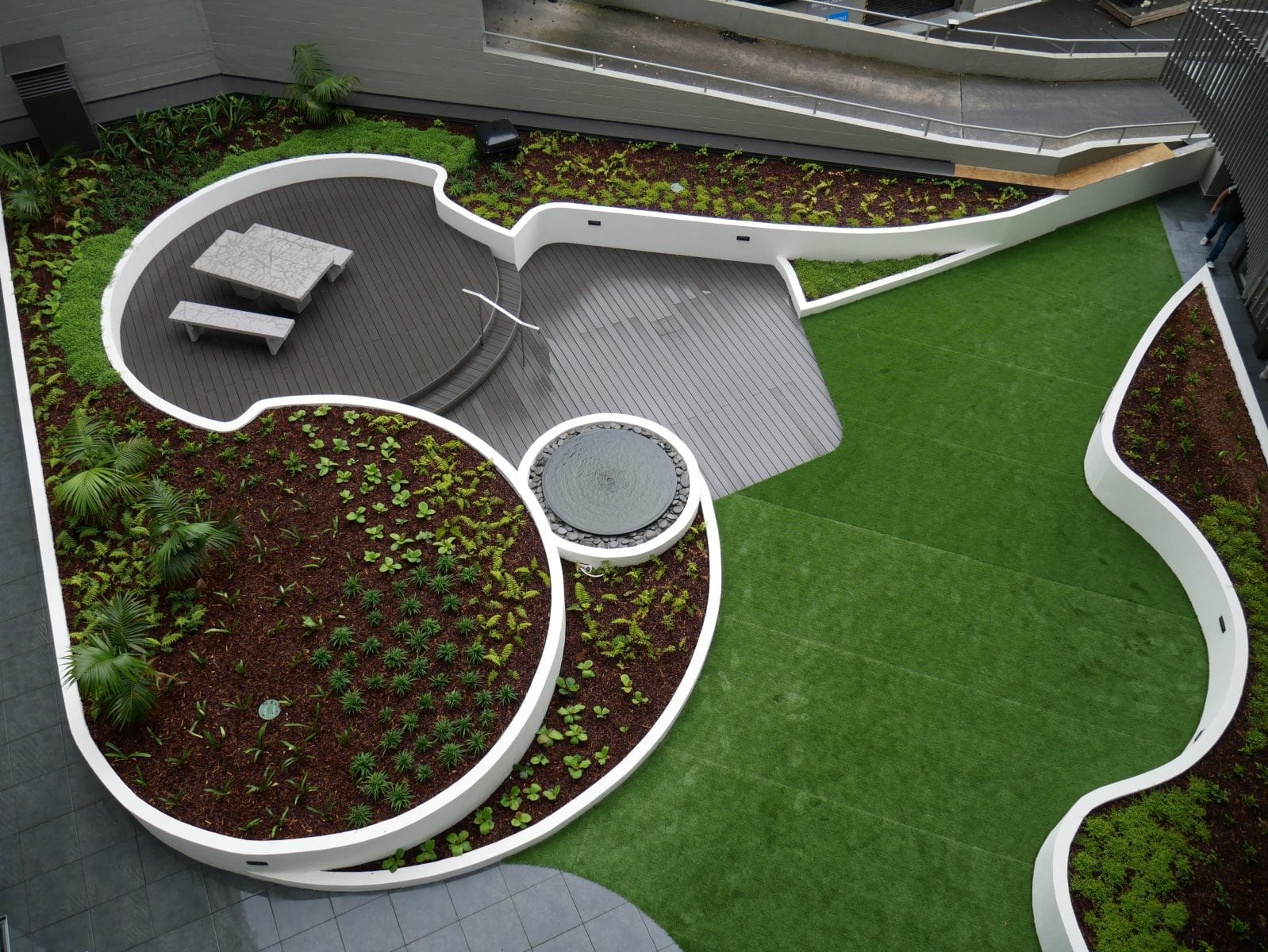 From Vision to Reality: A Step-by-Step Guide to Successful Landscape ...